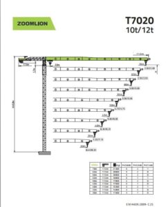 Tower Crane Load Charts Call 9998227403